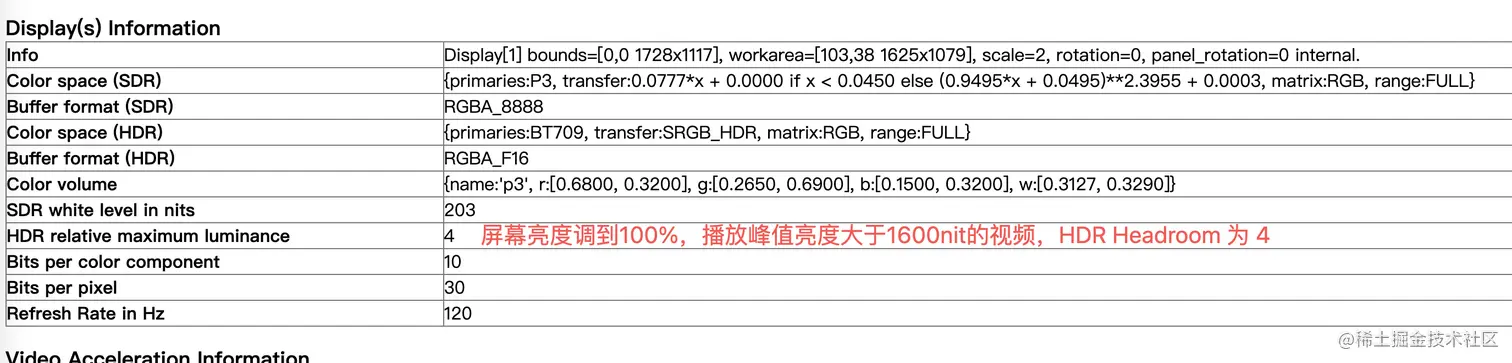 浅谈 Chrome HDR 视频渲染流程去年 Chrome 107 发布后，B 站解除了 Windows 和 macOS - 掘金
