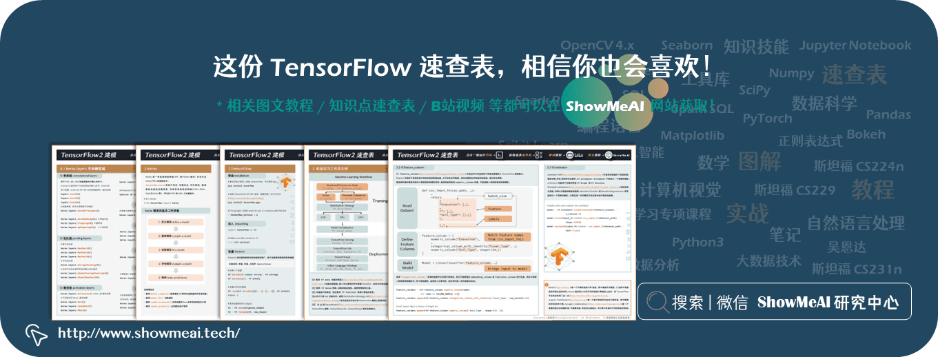 ShowMeAI知识社区