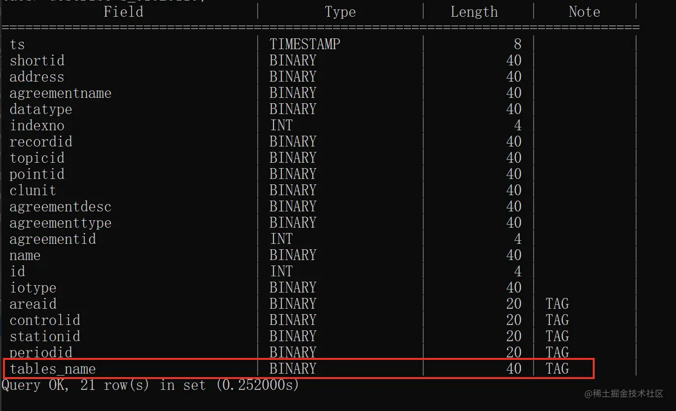 TDengine中超级表的TAG管理超级表的这个概念在TDengine应该算是很重要，很实用的一个东西了。就是学习的时候 - 掘金