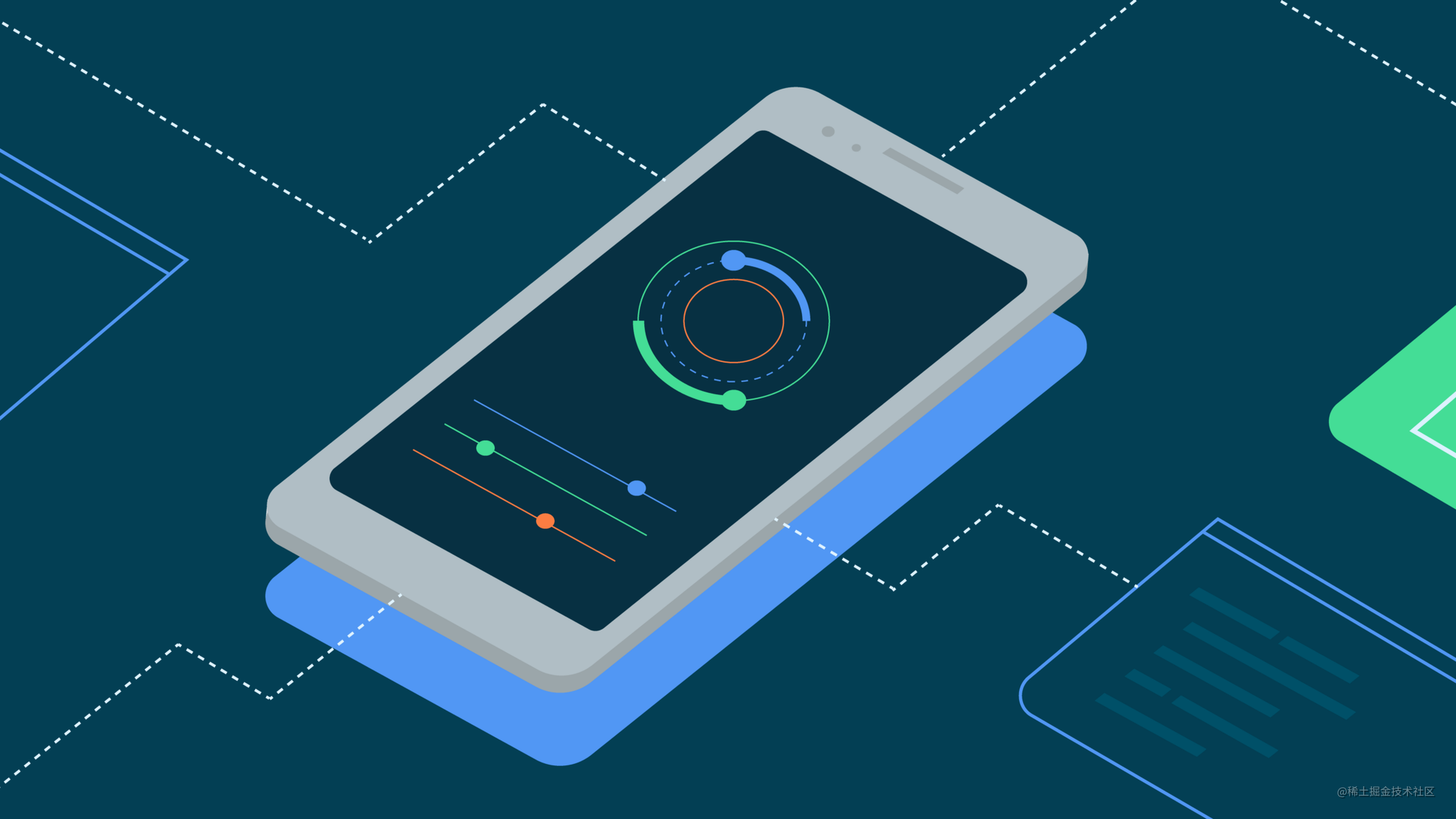 Kotlin 中使用 Hilt 的开发实践 - 掘金