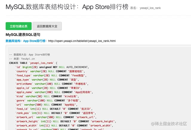 YesApi-超强的API接口开发神器YesApi 是一个免费、简单又好用的API低代码开发平台。定位：YesApi = - 掘金