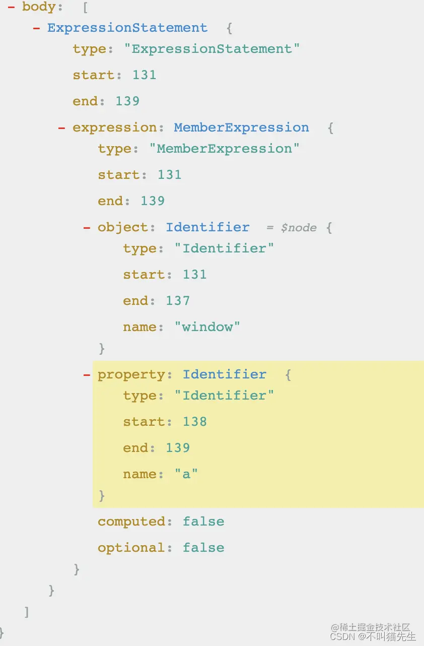 前端AST详解，手写babel插件抽象语法树（Abstract Syntax Tree，AST），是源代码（不仅限于Ja - 掘金