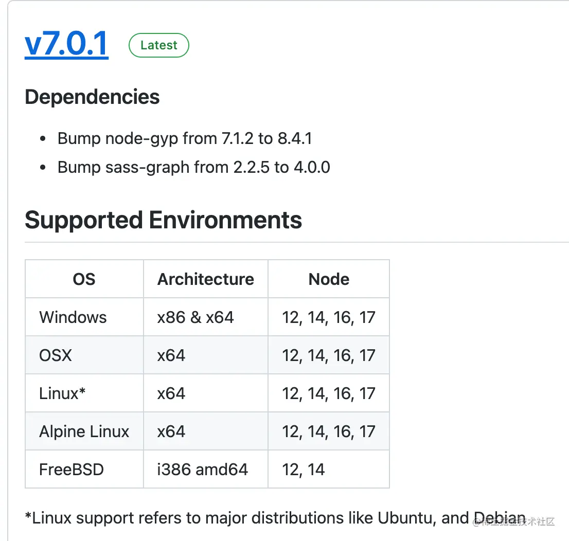 Node Sass安装报错问题：版本不对应造成的电脑系统：macos Monterey Node版本 1701 N 掘金 
