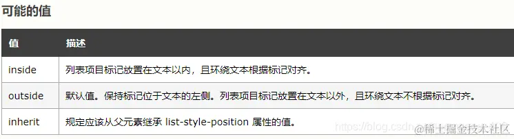 一文帮你了解前端列表列表 list-style-type list-style-position 自定义列表 dl li - 掘金