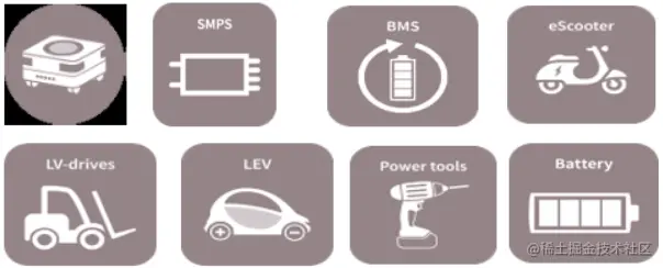 专为工业应用而设计的MOSFET—TOLT封装【导读】近年来，工业应用对MOSFET 的需求越来越高。从机械解决方案和更 - 掘金