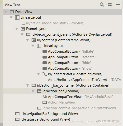 Android ViewStub的使用方法——边走边看边学前言 当渲染一个活动时,这个活动的布局可能会有很多visibl - 掘金