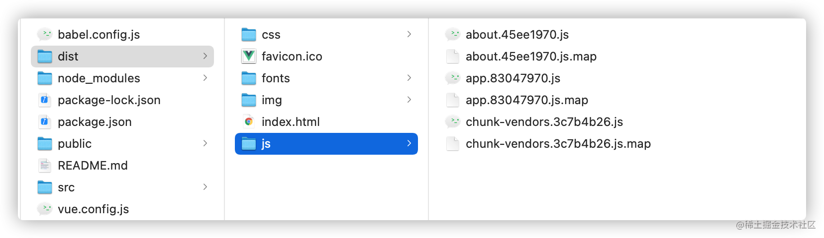 Vue 打包 chunk-vendors.js 文件过大导致页面加载缓慢解决方案 - 掘金