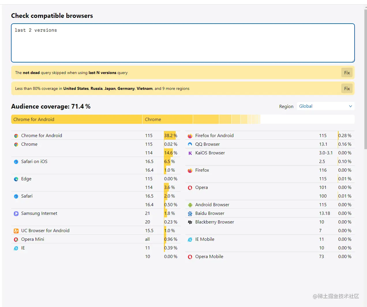 控制台报错：Browserslist: caniuse-lite is outdated.项目启动时控制台报错问题：Br - 掘金