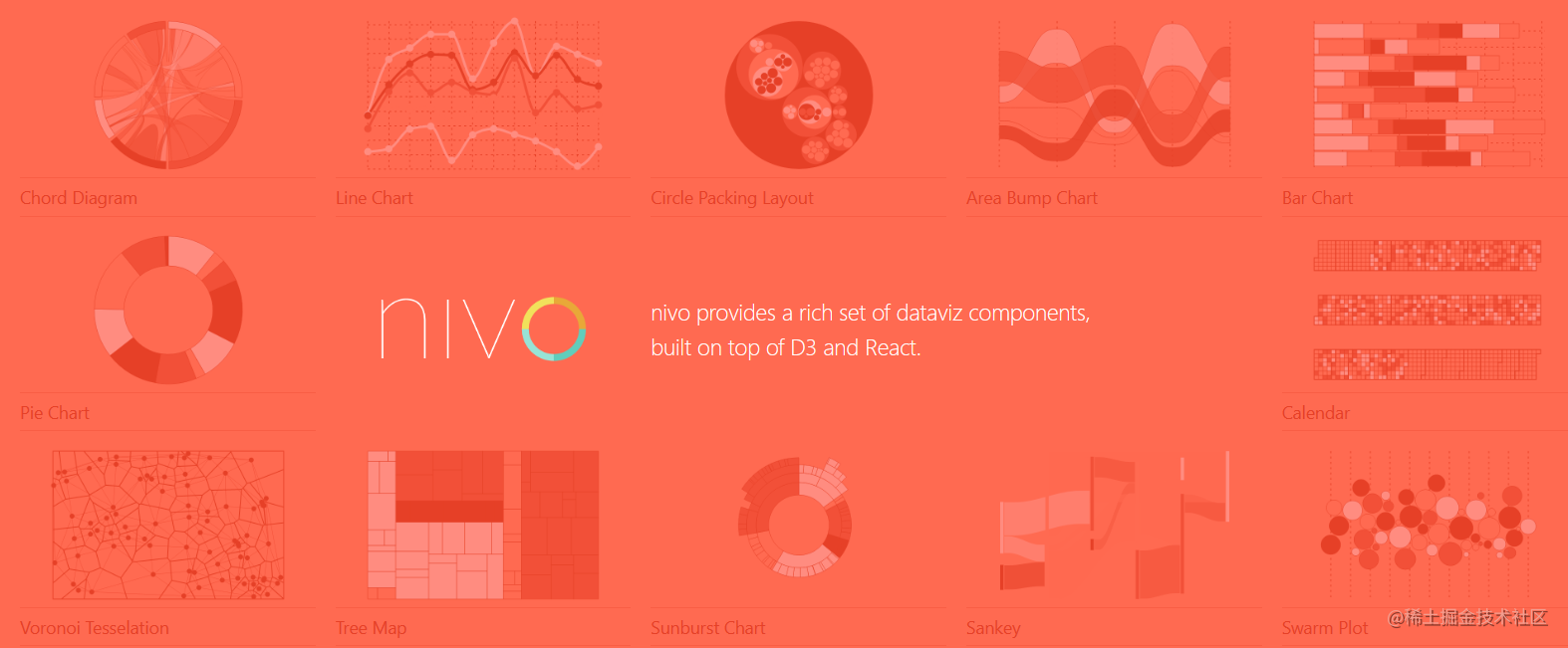 推荐 8 个 React 可视化库 - 掘金