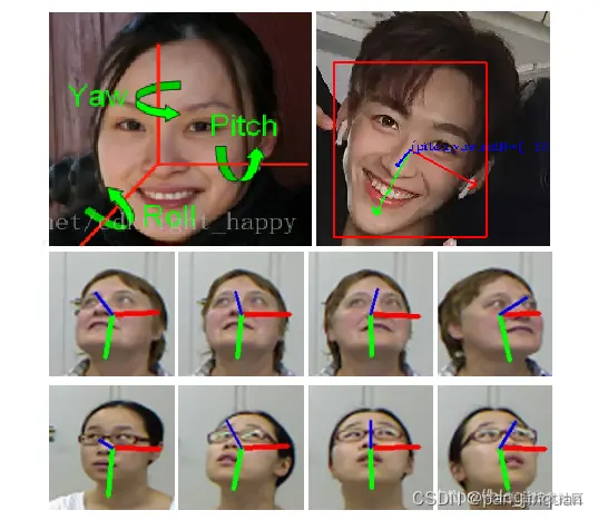 HeadPose Estimation头部姿态估计头部朝向(Android)【转载】HeadPose Estimatio - 掘金