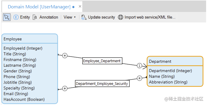 第4章 低代码新手入门系列，西门子Mendix领域模型和数据存储 - 掘金