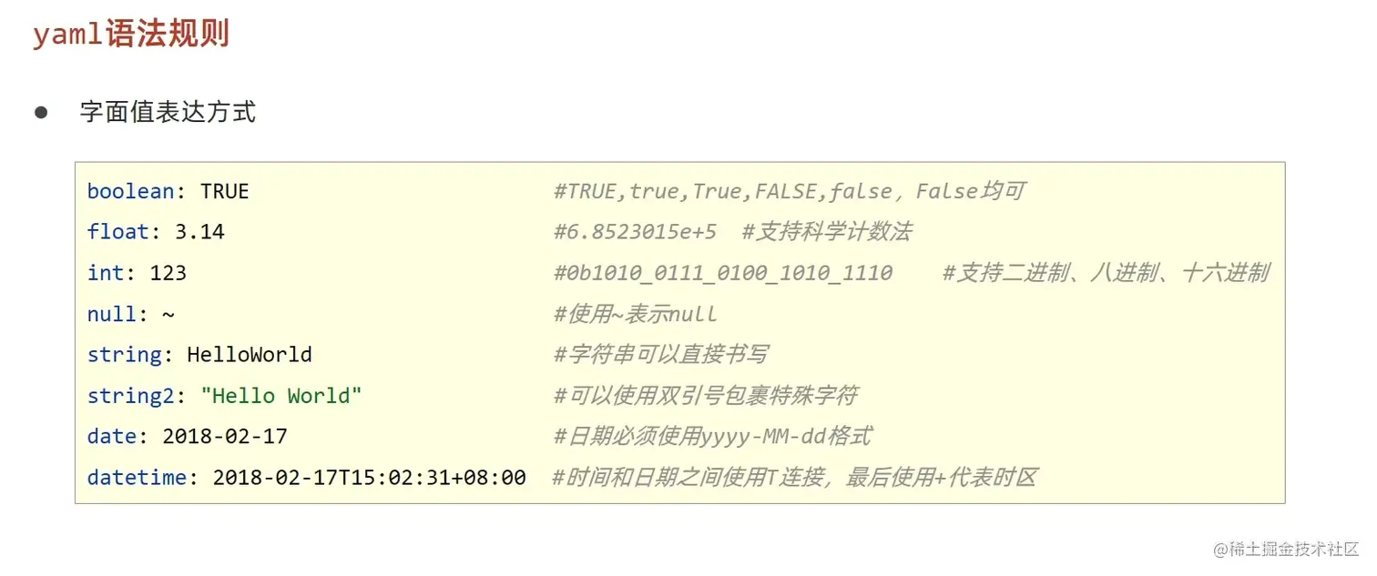 SpringBoot-黑马-笔记SpringBoot----黑马视频地址 网盘链接：https://pan.baidu. - 掘金