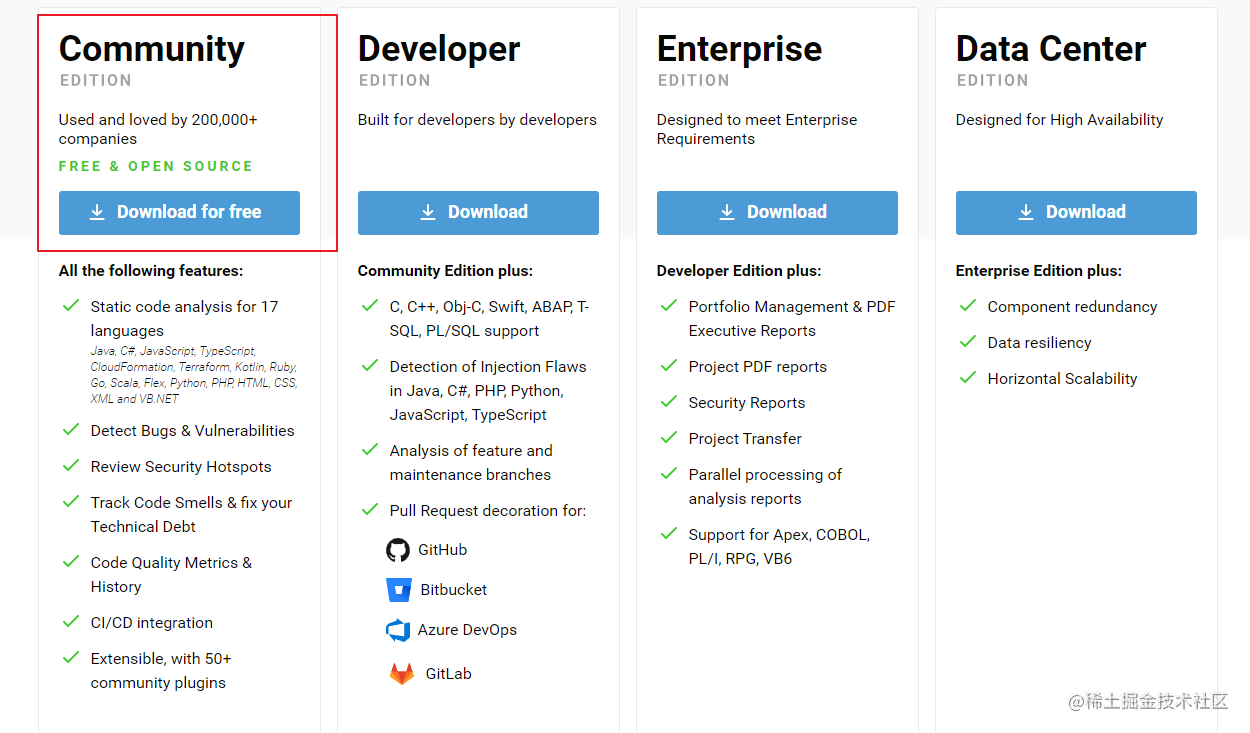 前端使用sonar分析代码质量 - 掘金