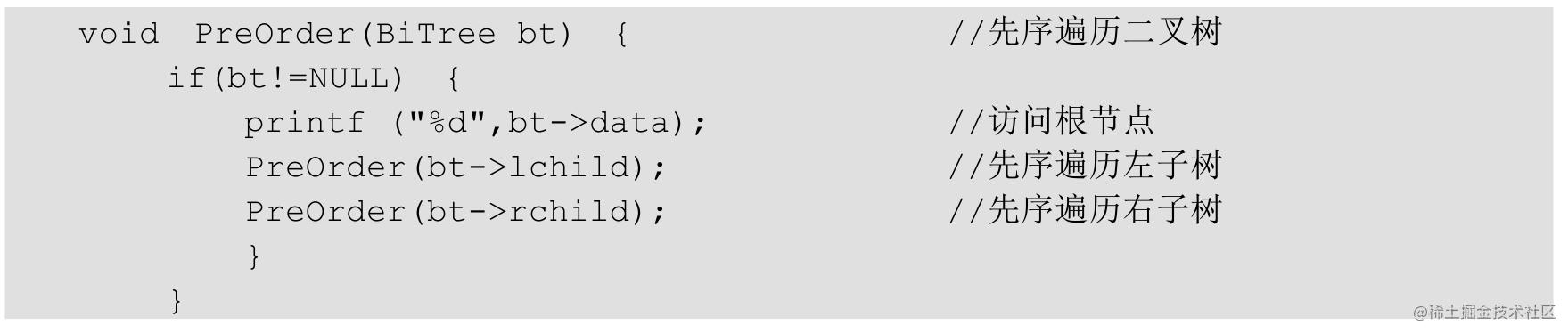 Traversing Recursive And Non Recursive Implementations Of Binary Trees Moment For Technology