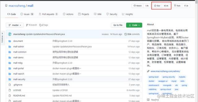GitHub standard star 40K+! Mall e-commerce actual combat project open ...