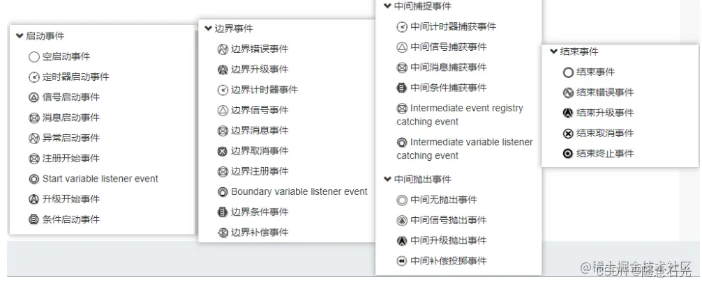 Flowable工作流的本地部署以及使用教程一：Flowable UI应用与本地部署 1.1 应用 Flowable - 掘金