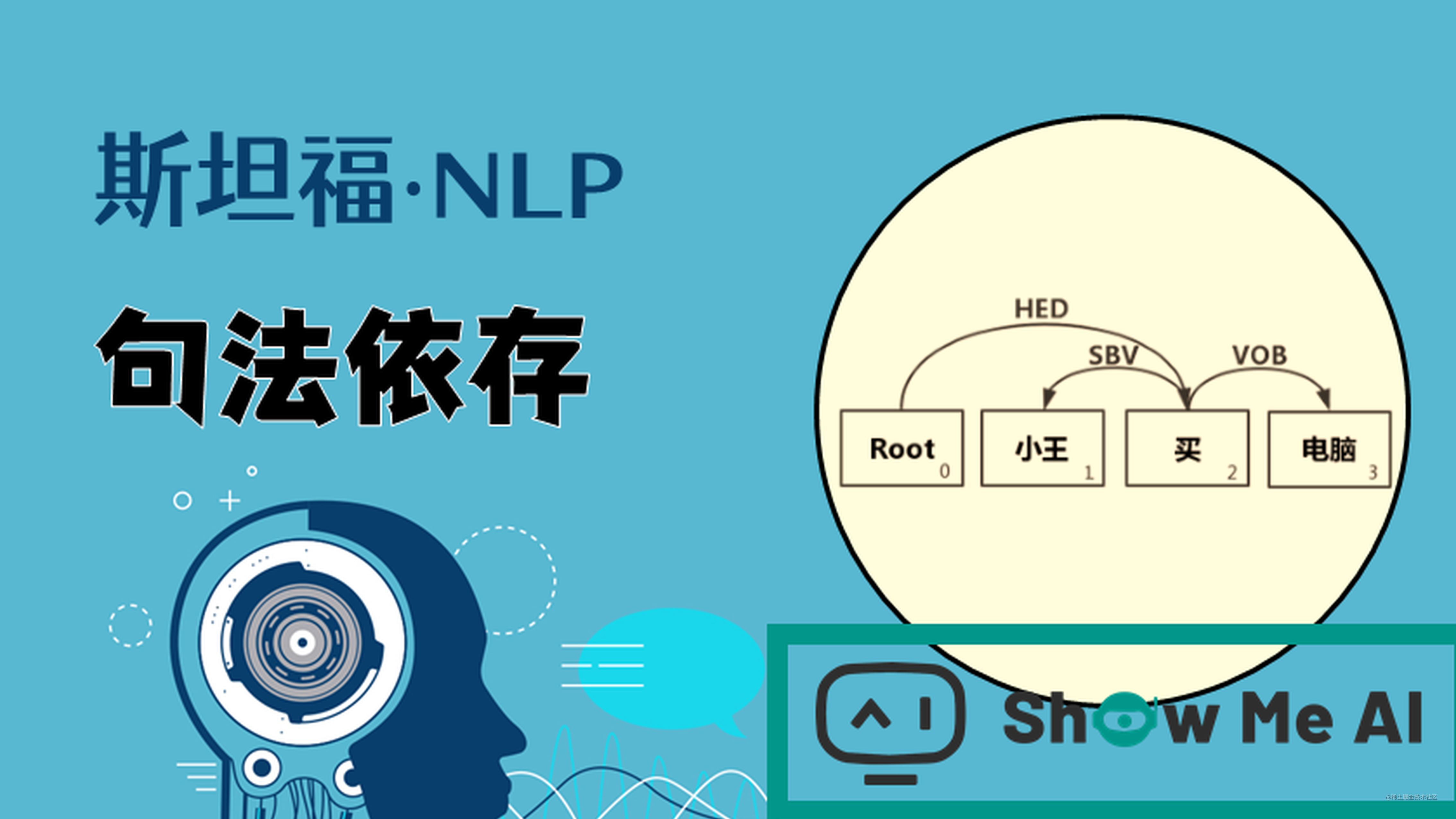 斯坦福NLP课程 | 第5讲 - 句法分析与依存解析 - 掘金
