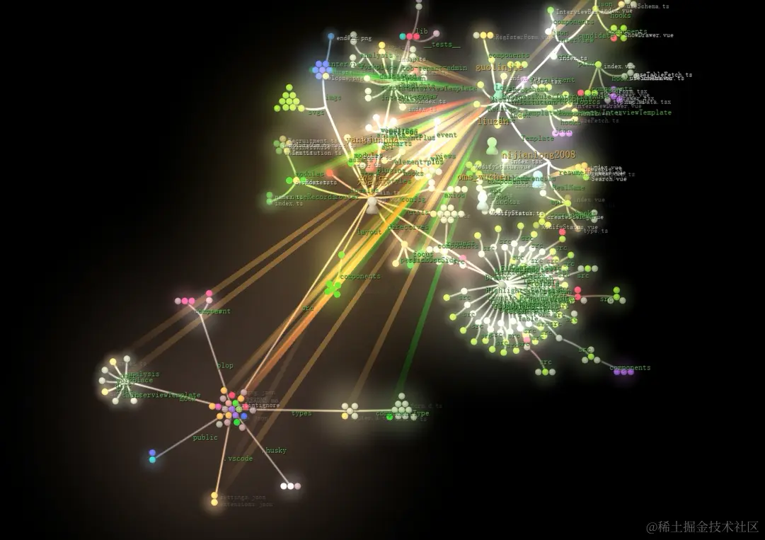 【git】使用 Gource 和 FFmpeg 将提交记录可视化早上看到一篇订阅号关于 github 的，突然想起来以前 - 掘金