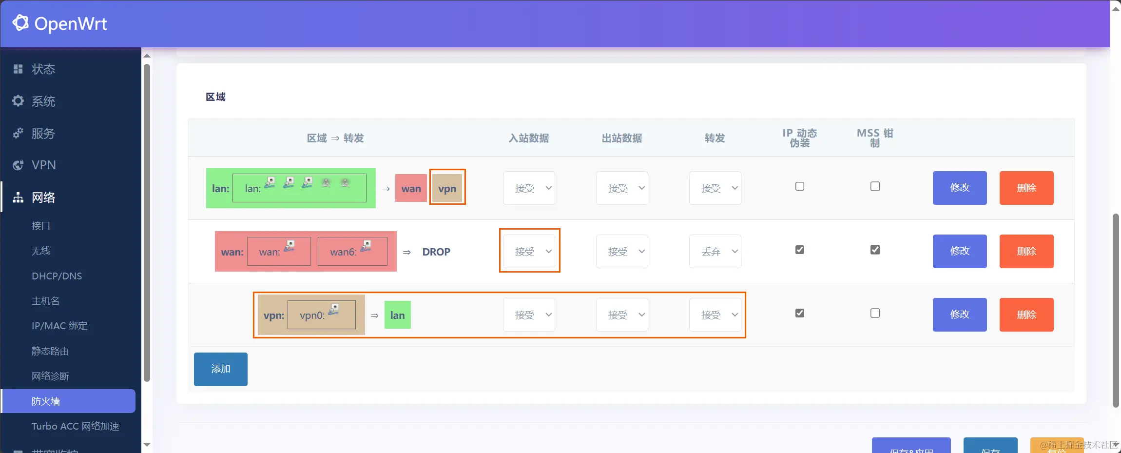 使用OpenWrt、OpenVPN、V2Ray实现对家庭局域网的安全访问本文介绍作者使用OpenWrt、OpenVPN、 - 掘金