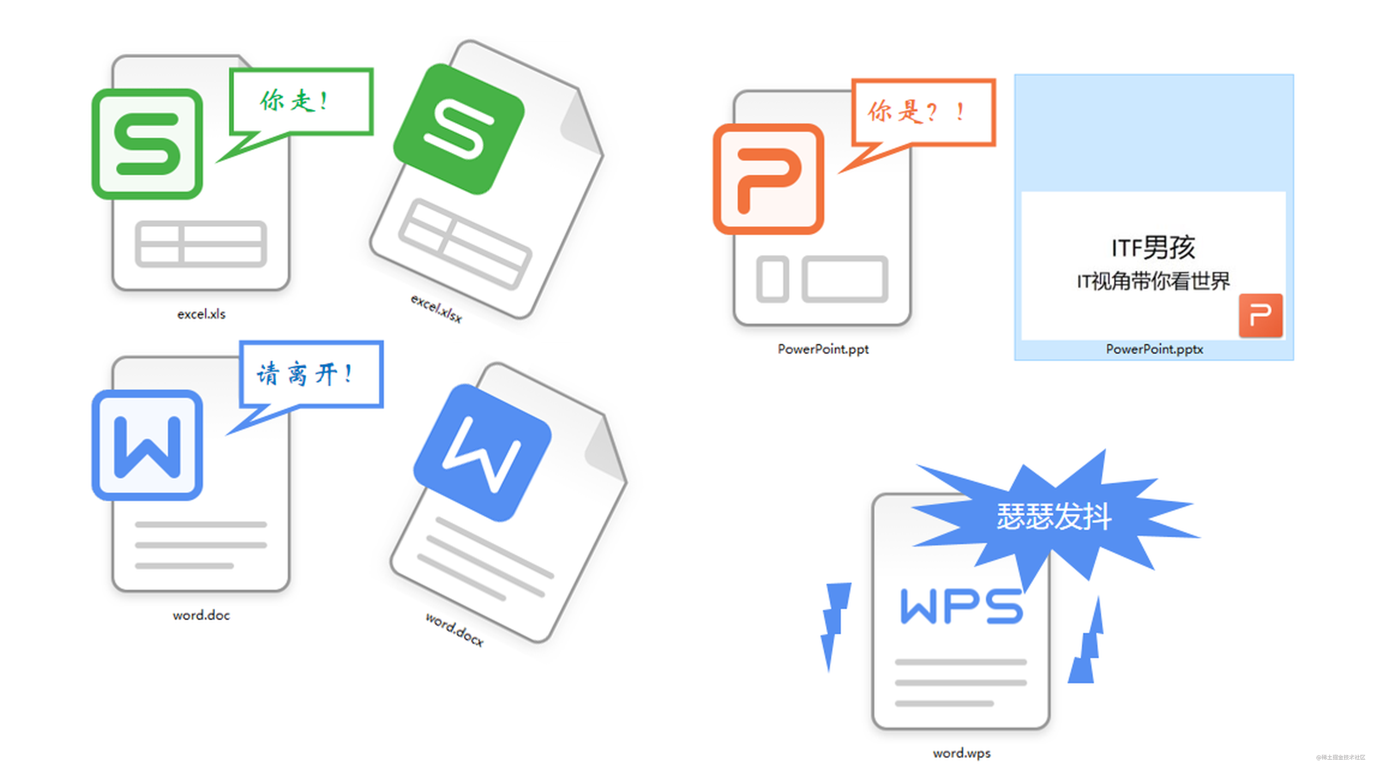 docx格式文档详解：xml解析并用html还原 - 掘金