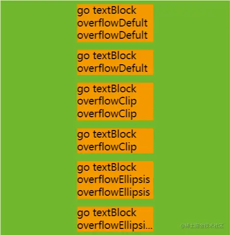 GoJs的文本绘图模板--TextBlockGoJs中TextBlock主要是控制节点内部的文本显示, 通过其属性配置可 - 掘金