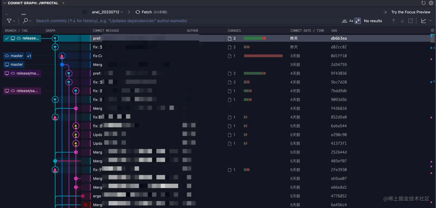 Lazygit - Git终端 UI管理工具简介 Git 是一个强大的版本的管理工具。除了命令行使用，Git也有很多优秀 - 掘金