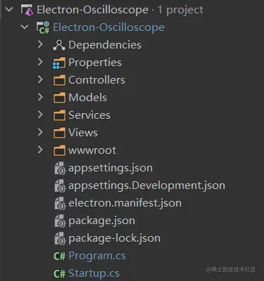 Electron.NET开发入门（Linux && Windows）本文主要介绍了Electron.NET在Window - 掘金