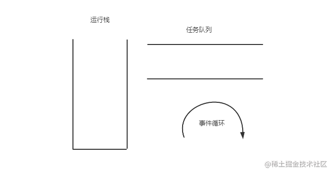 Understand the new ES6 specification from simple examples - callback ...