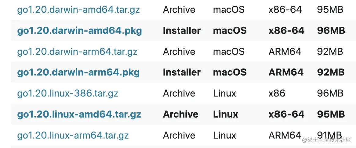Go1.20 那些事：错误处理优化、编译速度提高、PGO 提效等新特性，你知道多少？大家好，我是煎鱼。 最近 Go1.2 - 掘金