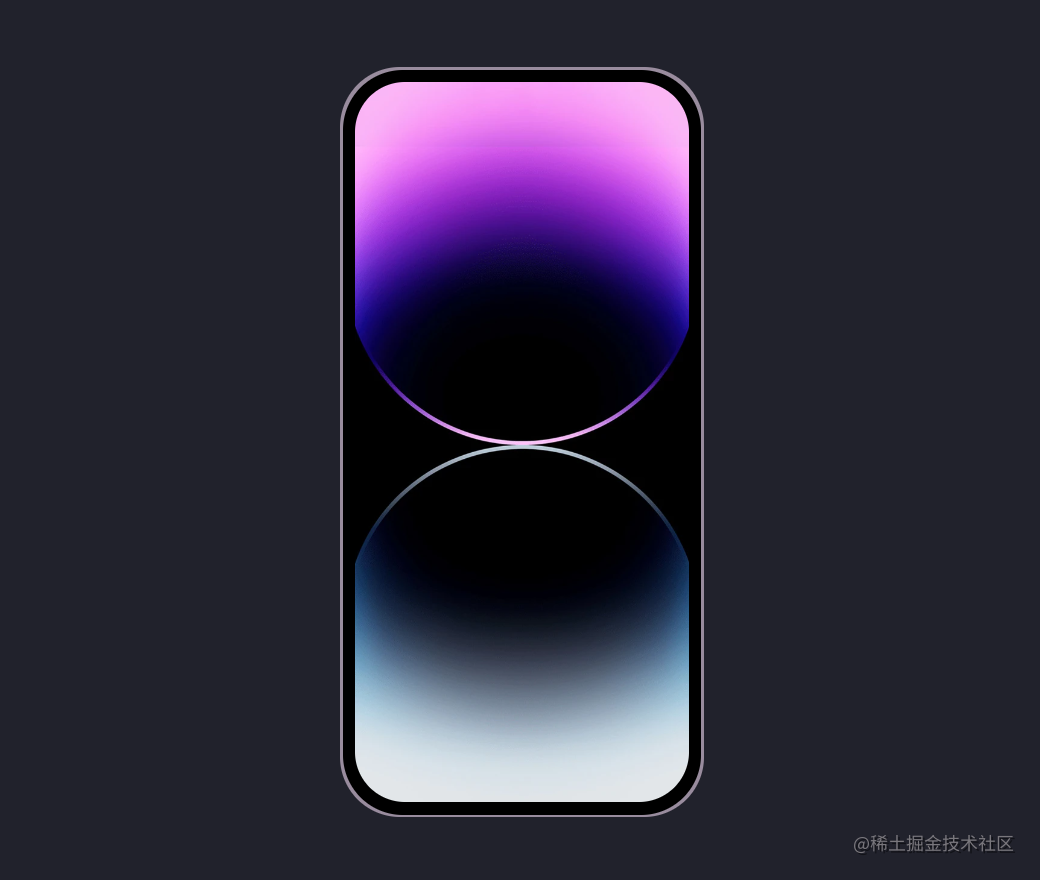 😀CSS 实现 iPhone 14 Pro 灵动岛 - 掘金