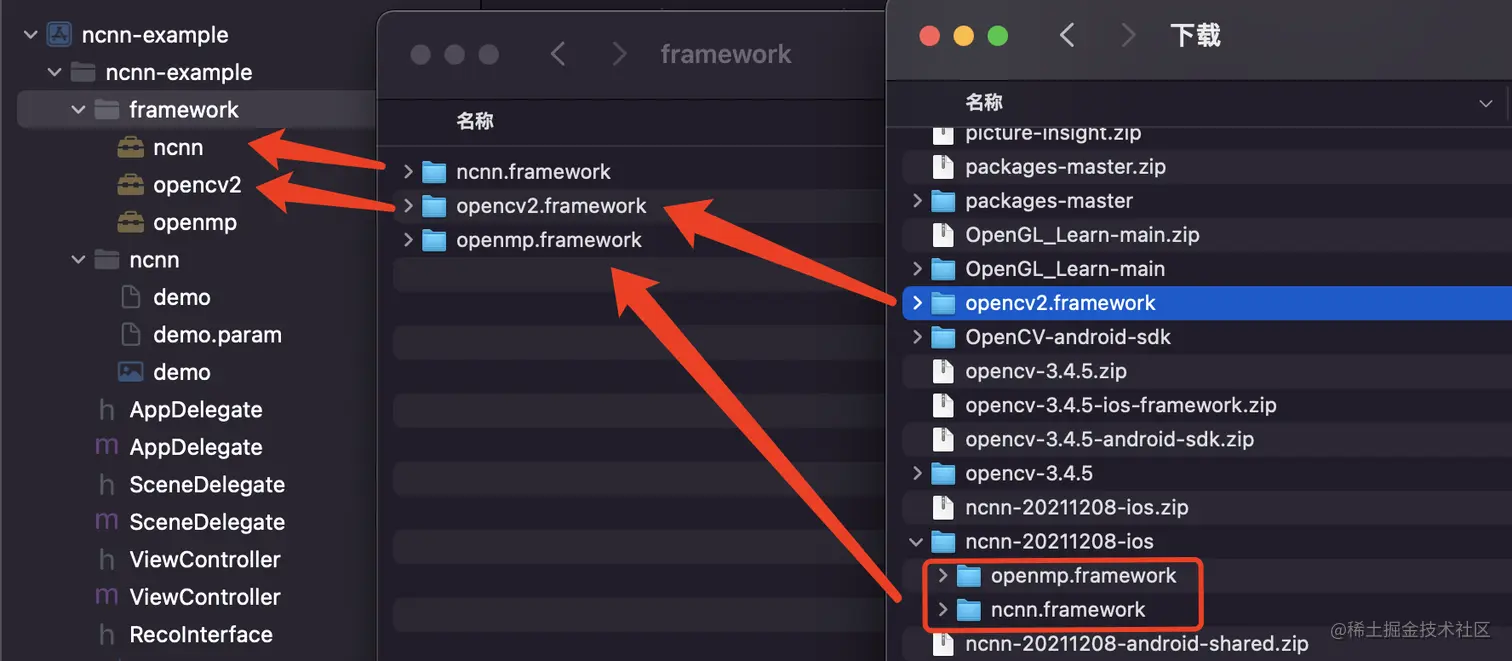 一文搞定移动端接入ncnn模型（包括Android、iOS）记录移动端接入ncnn模型过程，涉及到移动端原生开发对接na - 掘金