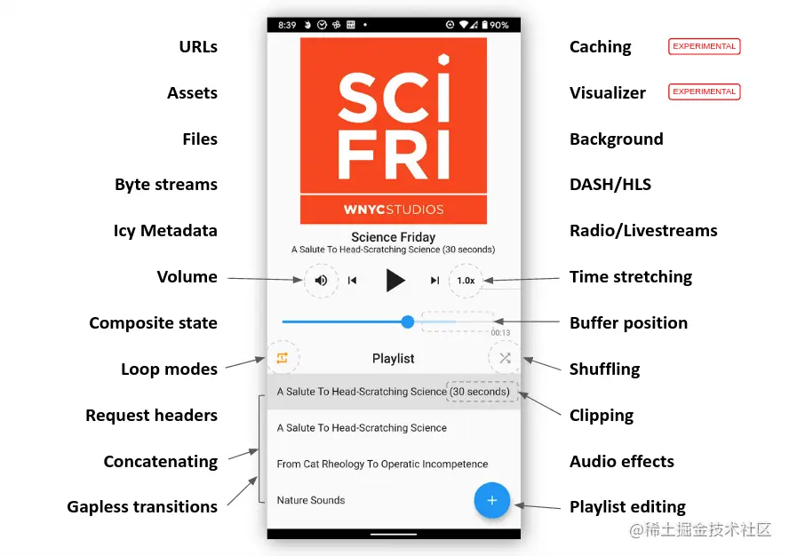 [译]Flutter 特性丰富的音频播放器 just_audio （一） - 简介just_audio 是一个特性丰富 - 掘金