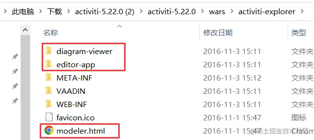 SpringBoot2集成activiti5.22及官方设计器Spring Boot集成activiti Spring - 掘金