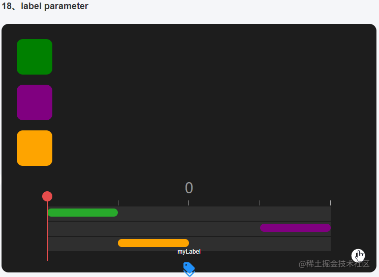 GSAP从入门到精通 - 掘金