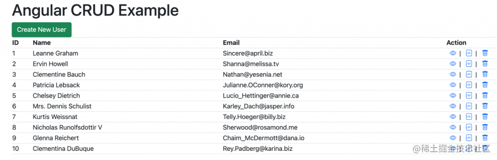 Benefits of Angular Continuous Deployment and Angular Continuous ...
