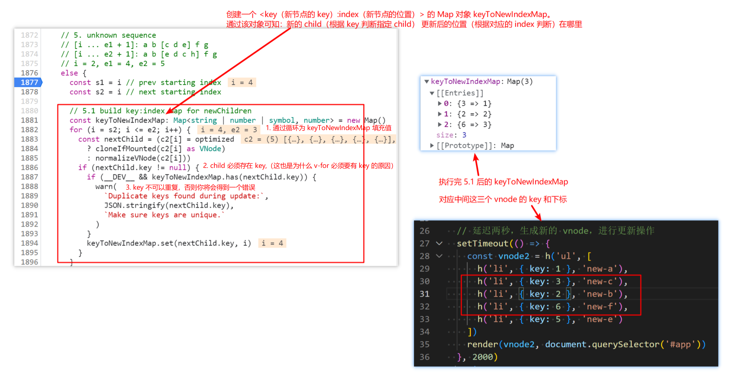 vue3 源码学习，实现一个 mini-vue（十二）：diff 算法核心实现-阿里云开发者社区