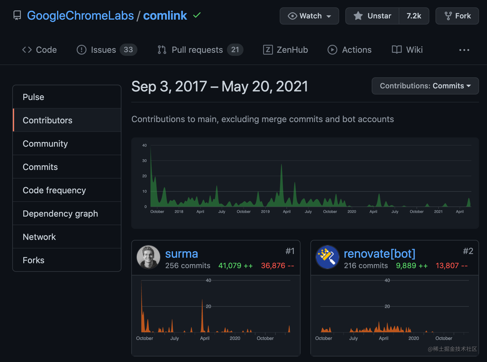 Comlink 的使用 & 源码解析 | 轻松编写 Web Workers - 掘金