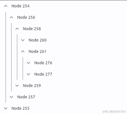 [译]Flutter 强大灵活的树形组件 flutter_fancy_tree_viewFlutter 组件和 sliv - 掘金