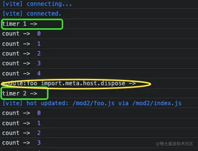 Vite HRM 简单使用示例(全)Vite HRM 简单使用示例 定义： HMR(Hot Module Replace - 掘金