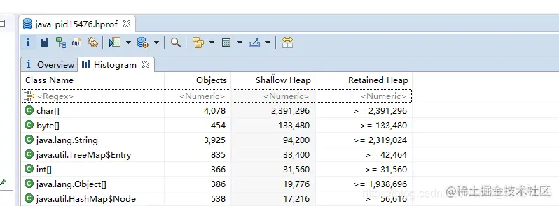 Java内存分析工具MAT(Memory Analyzer Tool)的介绍与使用详细介绍了Java内存分析工具MAT( - 掘金