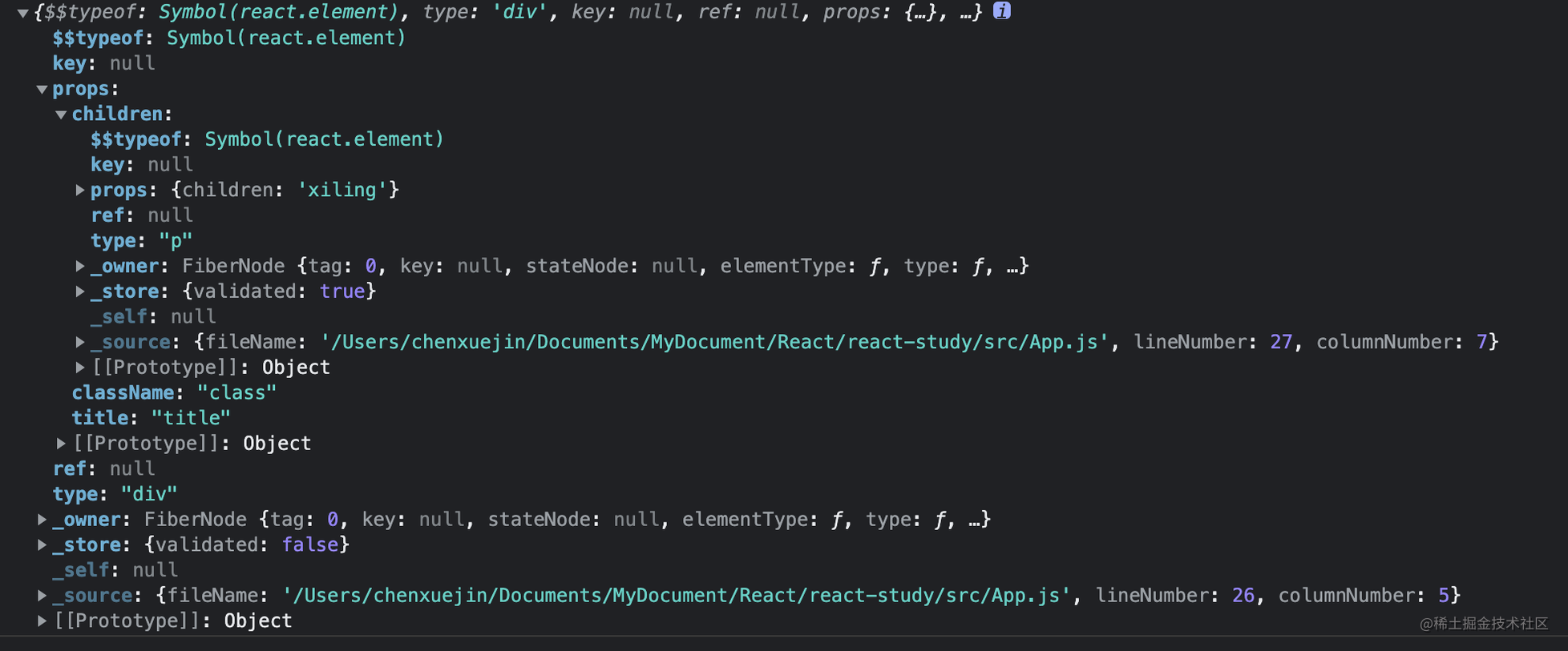 React Render mechanism - Moment For Technology