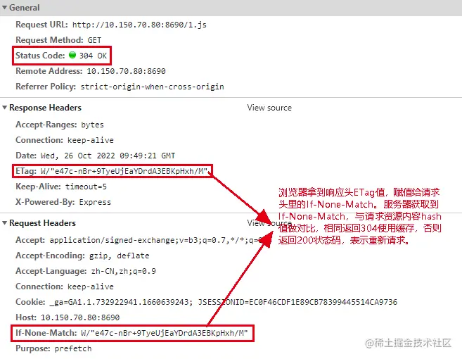 深入理解浏览器缓存原理前言 缓存可以说是性能优化中简单高效的一种优化方式了。一个优秀的缓存策略可以缩短网页请求资源的距离 - 掘金