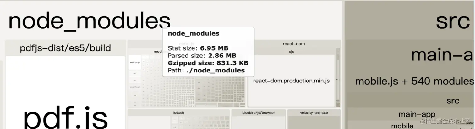 depcheck 检测项目中不用的依赖包随着项目的迭代，项目的 package.json 吃的越来越胖，npm i 的速 - 掘金