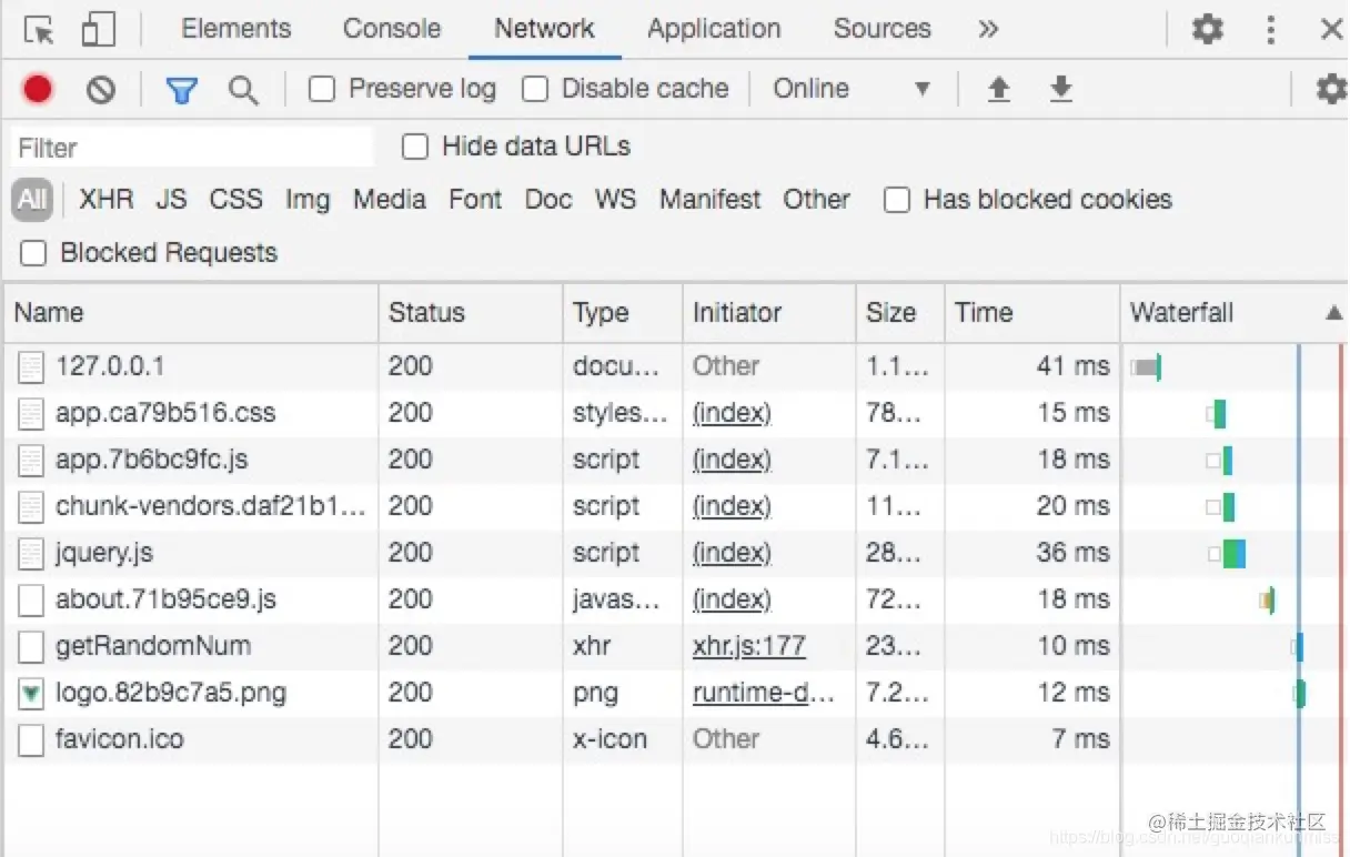 使用flask和vue Cli脚手架，开发vue3x版本的python Web 项目 掘金年度征文1 先用 Py 掘金