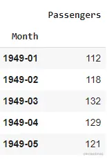 时间序列分析中的Dickey-Fuller测试完整指南在时间序列分析中，当我们为预测目的做一个模型时，我们需要一个静止的 - 掘金