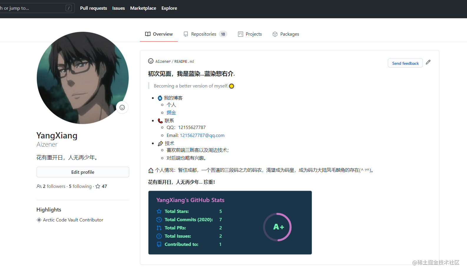 Create a Github profile page - Moment For Technology