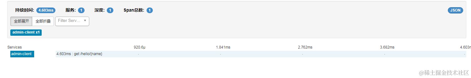 Spring cloud Zipkin 服务跟踪版本： Spring Cloud : Greenwich.RELEASE - 掘金