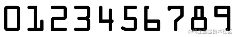 Use OpenCV and Python to identify credit card numbers - Moment For ...