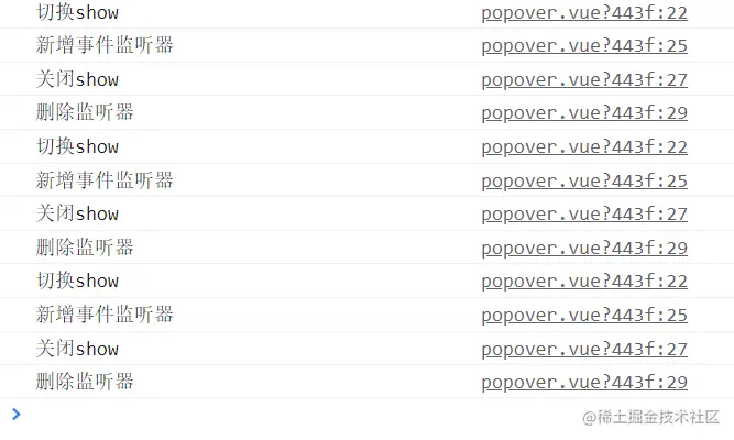 如何在Vue里写一个最基础的popover弹出框，以及我遇到的bug及问题最近做了一套Vue 的UI组件框架，里面牵涉到 - 掘金