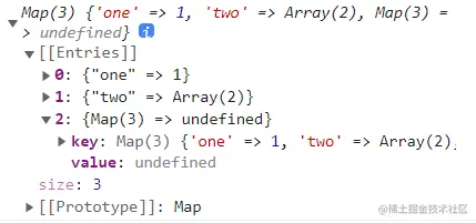 javascript中的Set和Map类总结Set类，Map类定义，基本特点与方法属性，与WeakSet，WeakMap - 掘金